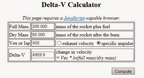 Sub-orbital altitude solar/rocket powered mother ship launch vehicle ...
