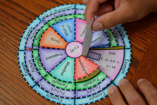 Math in Demand: Math Foldables
