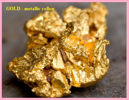 SenariFx Gold Investment: Precious Metals