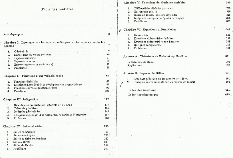 les maths en tete : Analyse - Livres de Mathématiques