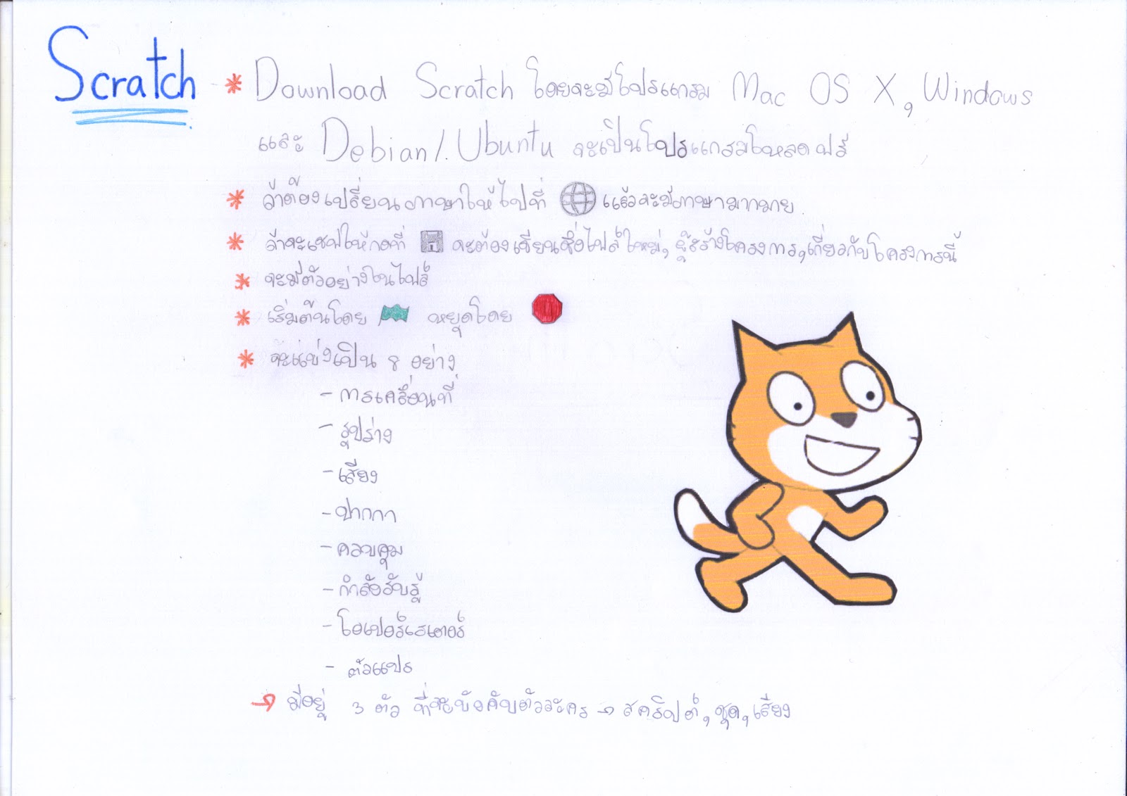 Phueng: Mind Map Scratch