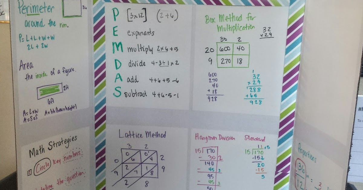 Traveling math intervention board
