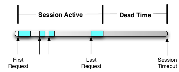 Python / Django: Release It! Design and Deploy Production-Ready ...