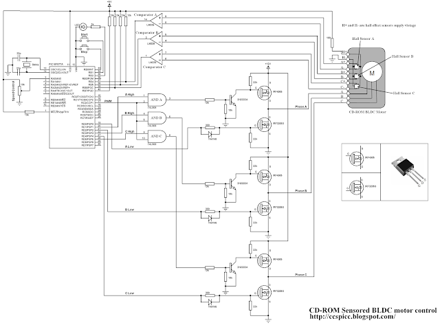 Sensored brushless DC (BLDC) motor control with PIC16F877A ...