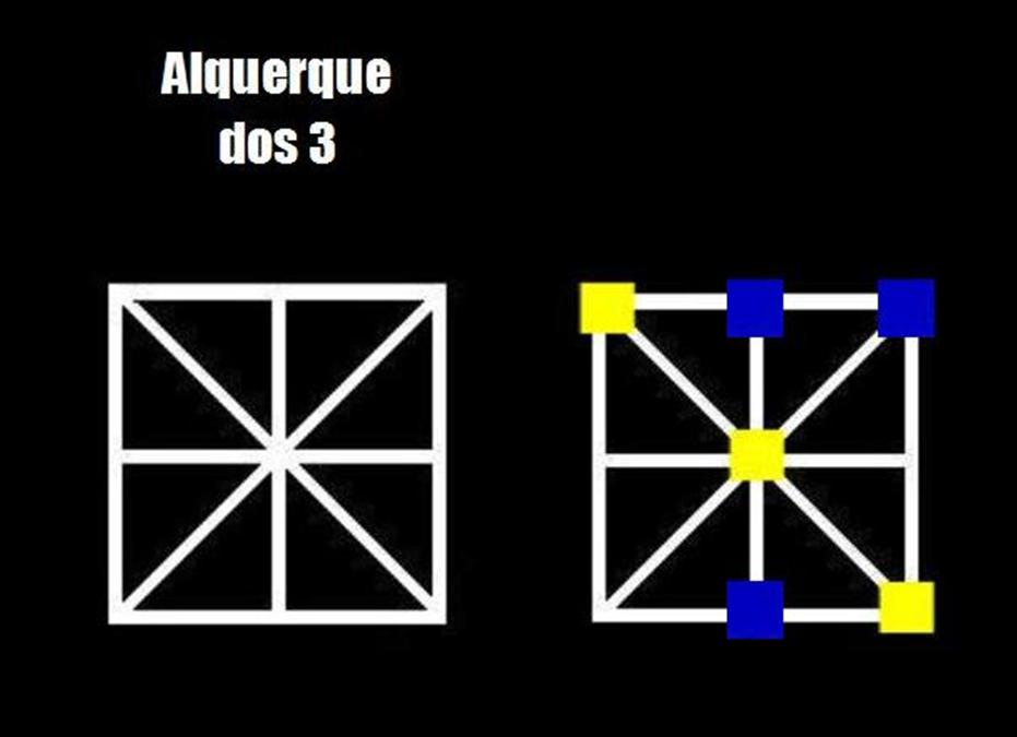 Jogos de Tabuleiro Ancestrais - Ancient Board Games: Maneiras de Jogar ...