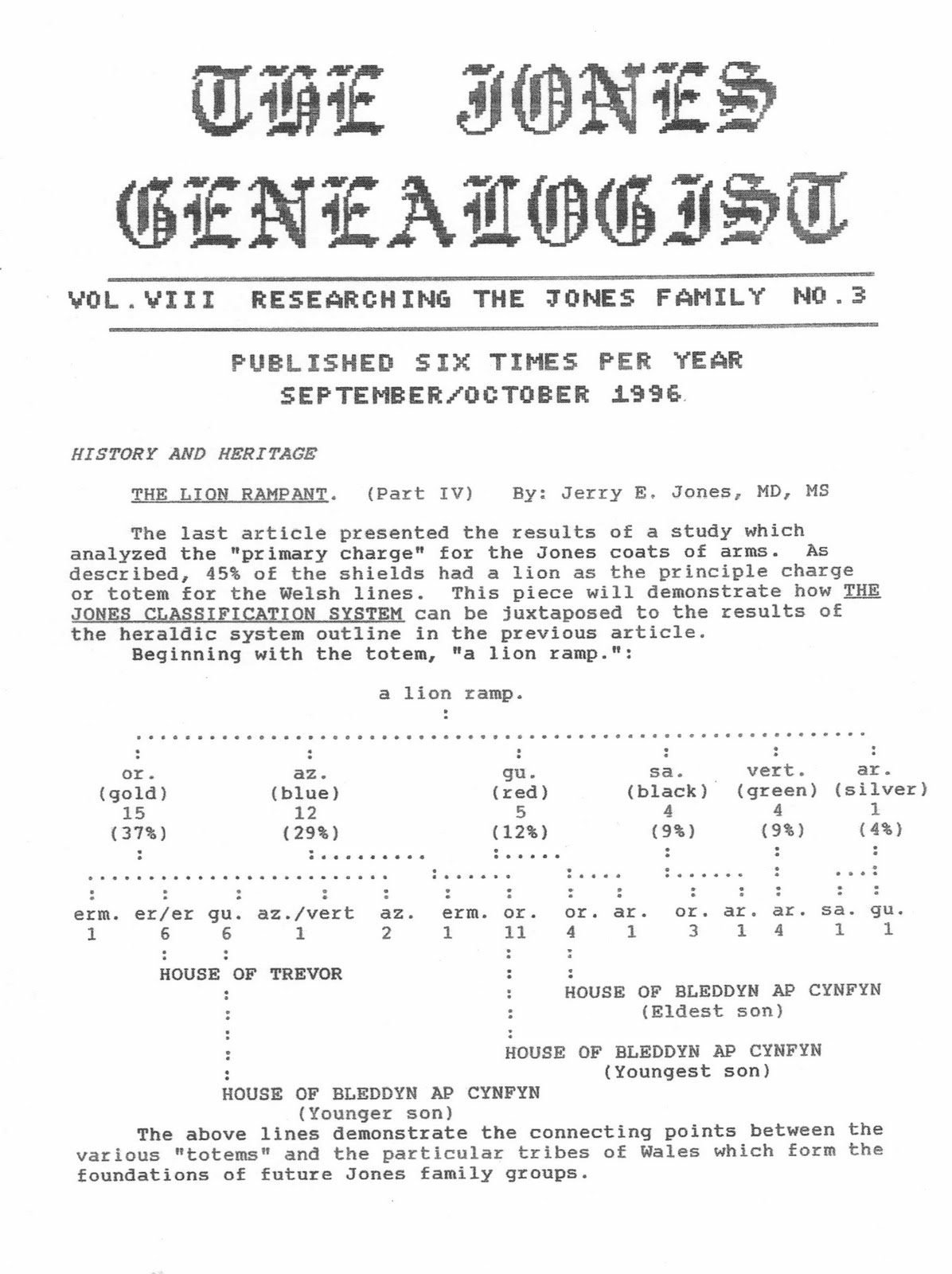 The Jones Surname: A Classification System