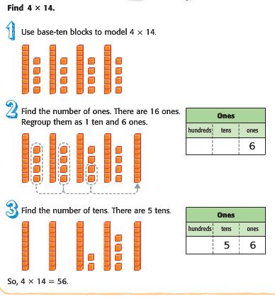 Mr. Spaulding's Fourth Grade Class: Regrouping in Multiplication