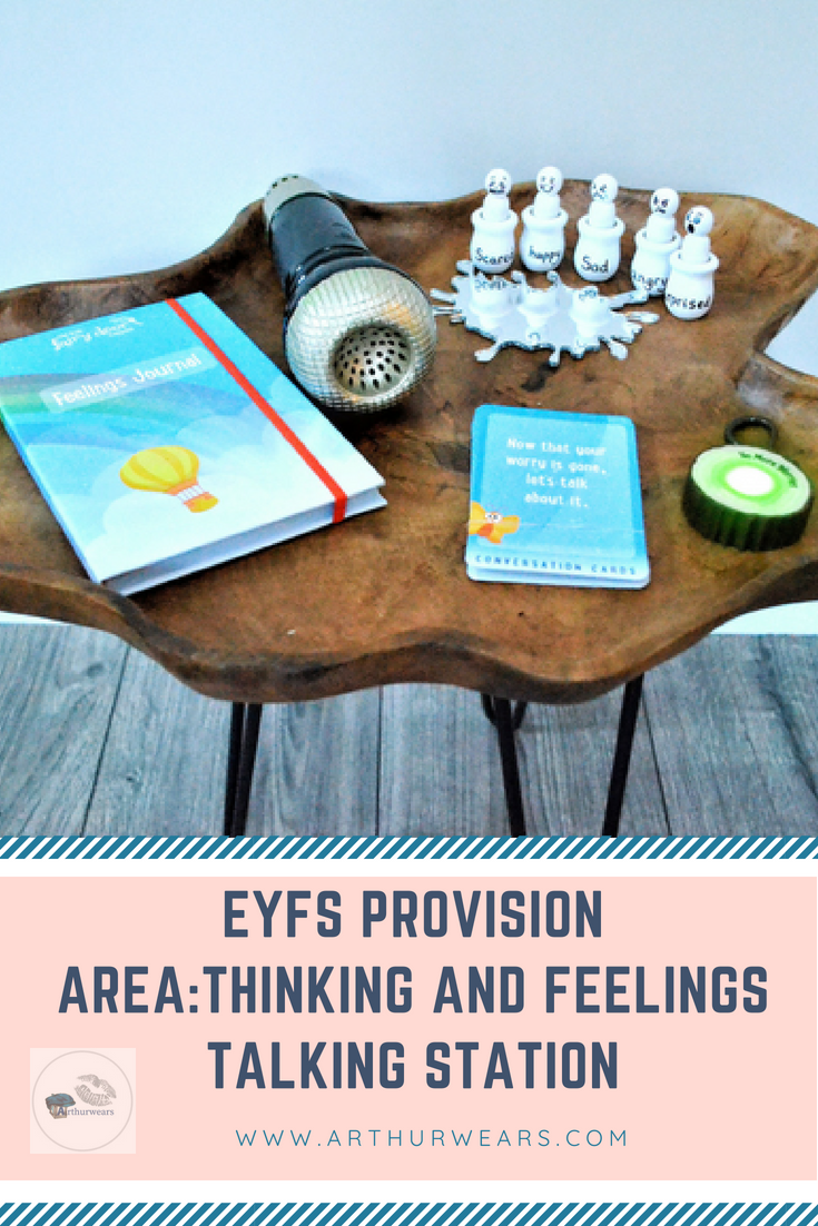 Arthurwears: How to set up an EYFS Thinking and Feelings Talking ...