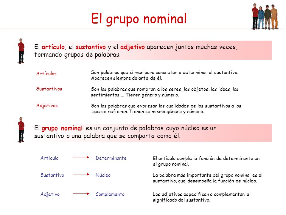 Lengua 4ºEP: El grupo nominal.