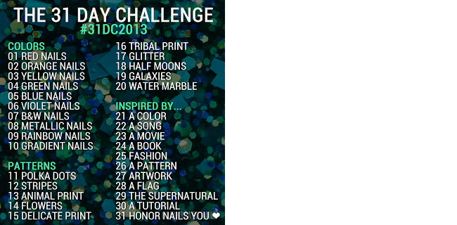 31 Day Challenge 2013: Day 1, Red nails - May contain traces of polish