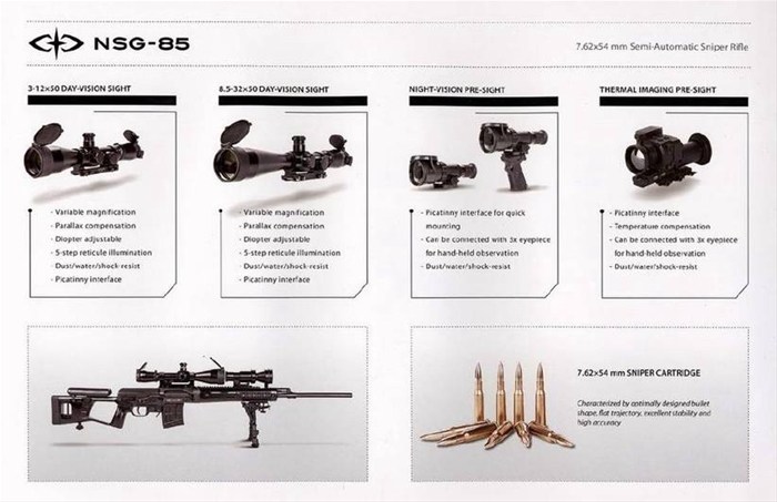 tychomilitaryworld: China Norinco NSG-85 7.62mm Sniper Rifle