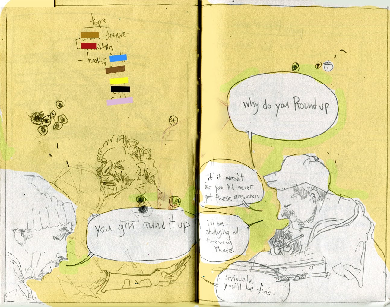 Draw Or Be Drawn Why Do You Round Up draw-or-be-drawn-why-do-you-round-up
