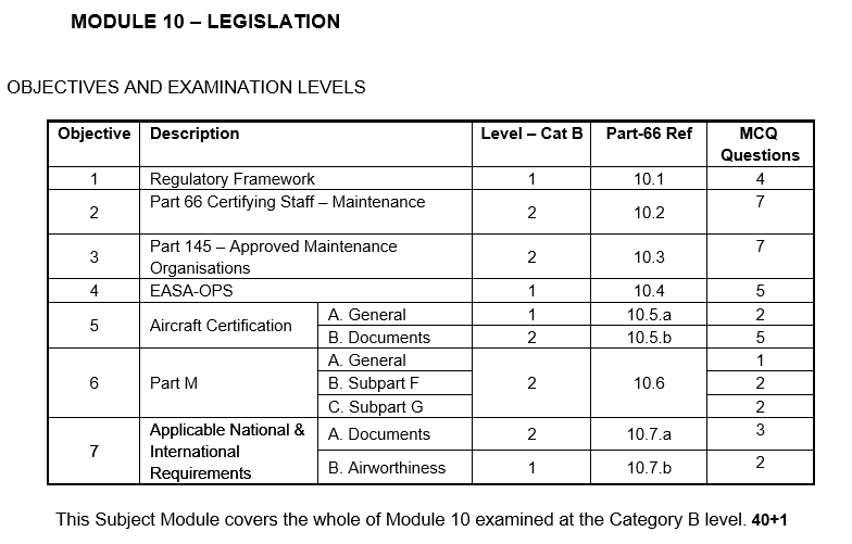 Aviation Reference: EASA/GCAA Examination Details and Question Numbers ...