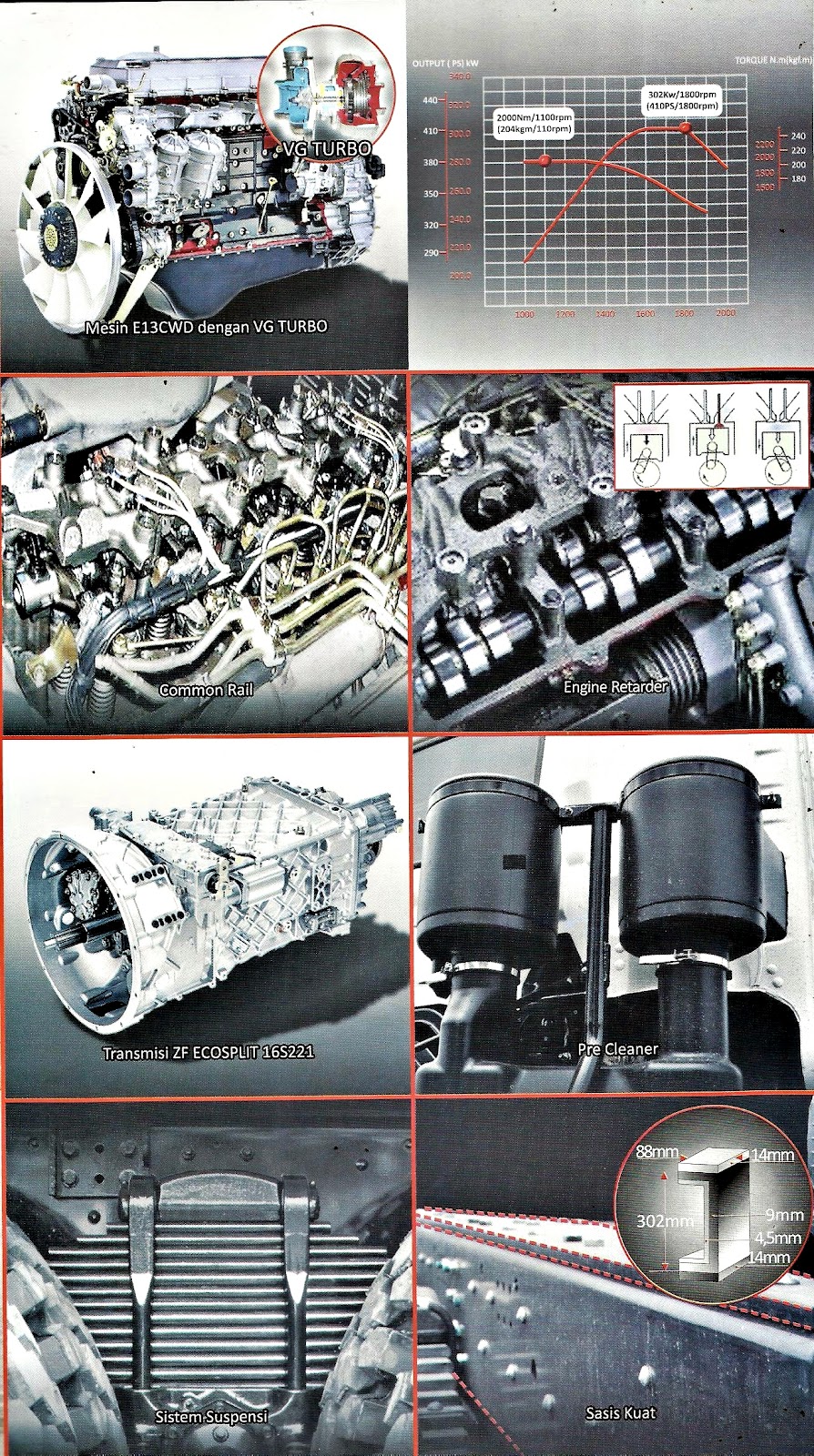 HINO 700 ~ Hino Catalog
