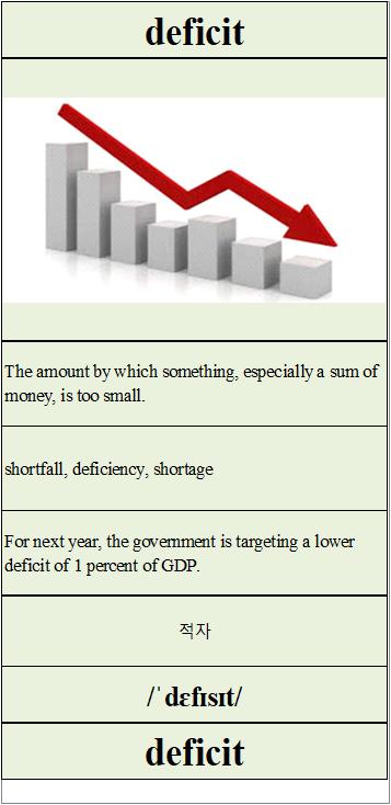 Lexipic: Vocabulary Flash Cards-BNC pg04