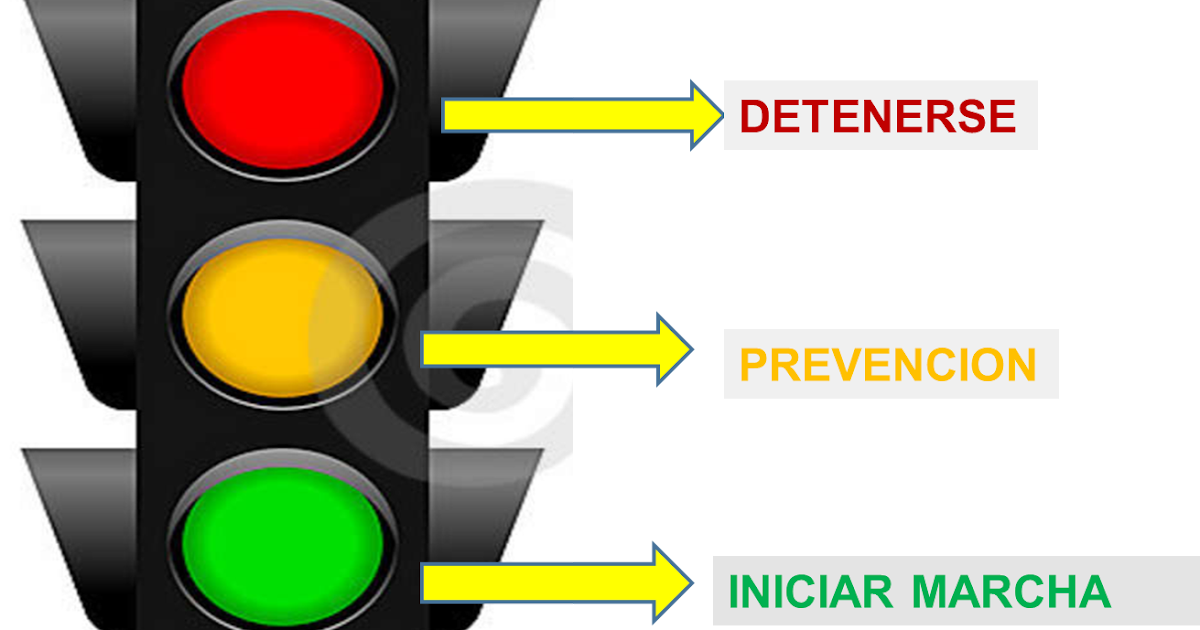 El semáforo: Los colores del Semáforo y su significado