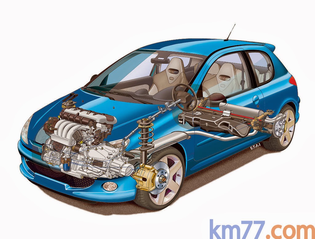 MECÁNICA AUTOMOTRIZ: MECÁNICA AUTOMOTRIZ BÁSICA