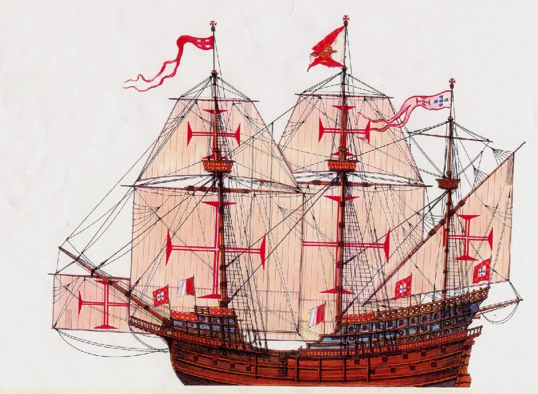 Marinha de Guerra Portuguesa: Navios da Real Marinha de Guerra ...