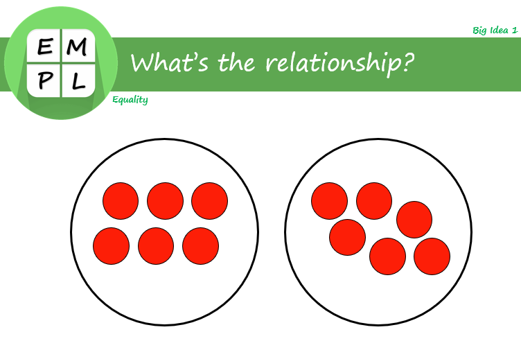 Educational Journey of a TechnoBabe: The equals sign does not mean the ...