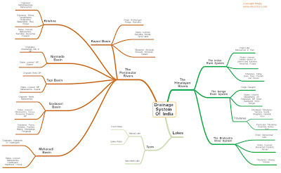 CBSE Papers, Questions, Answers, MCQ ...: CBSE Class 9 - Social Science ...