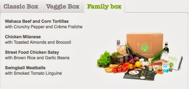 Hello Fresh Food Delivery - Travel Bytez