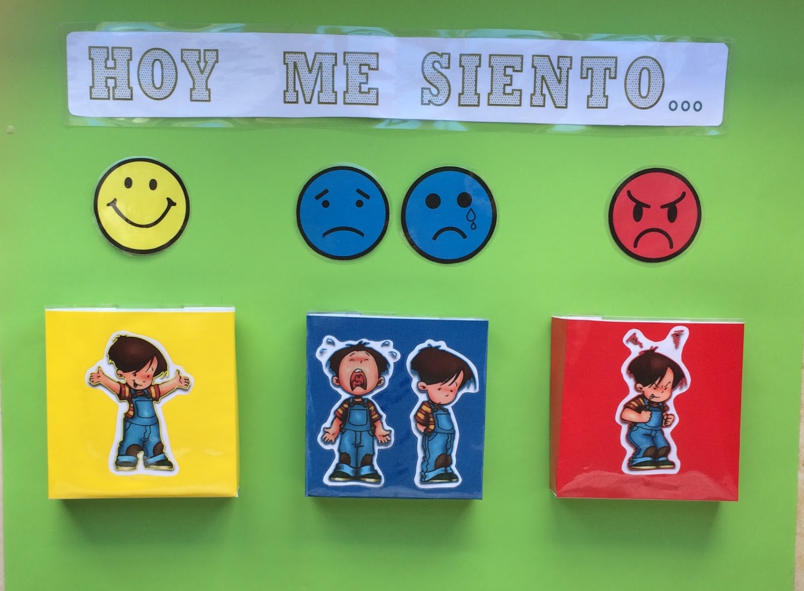 Perfileando. : Me siento...