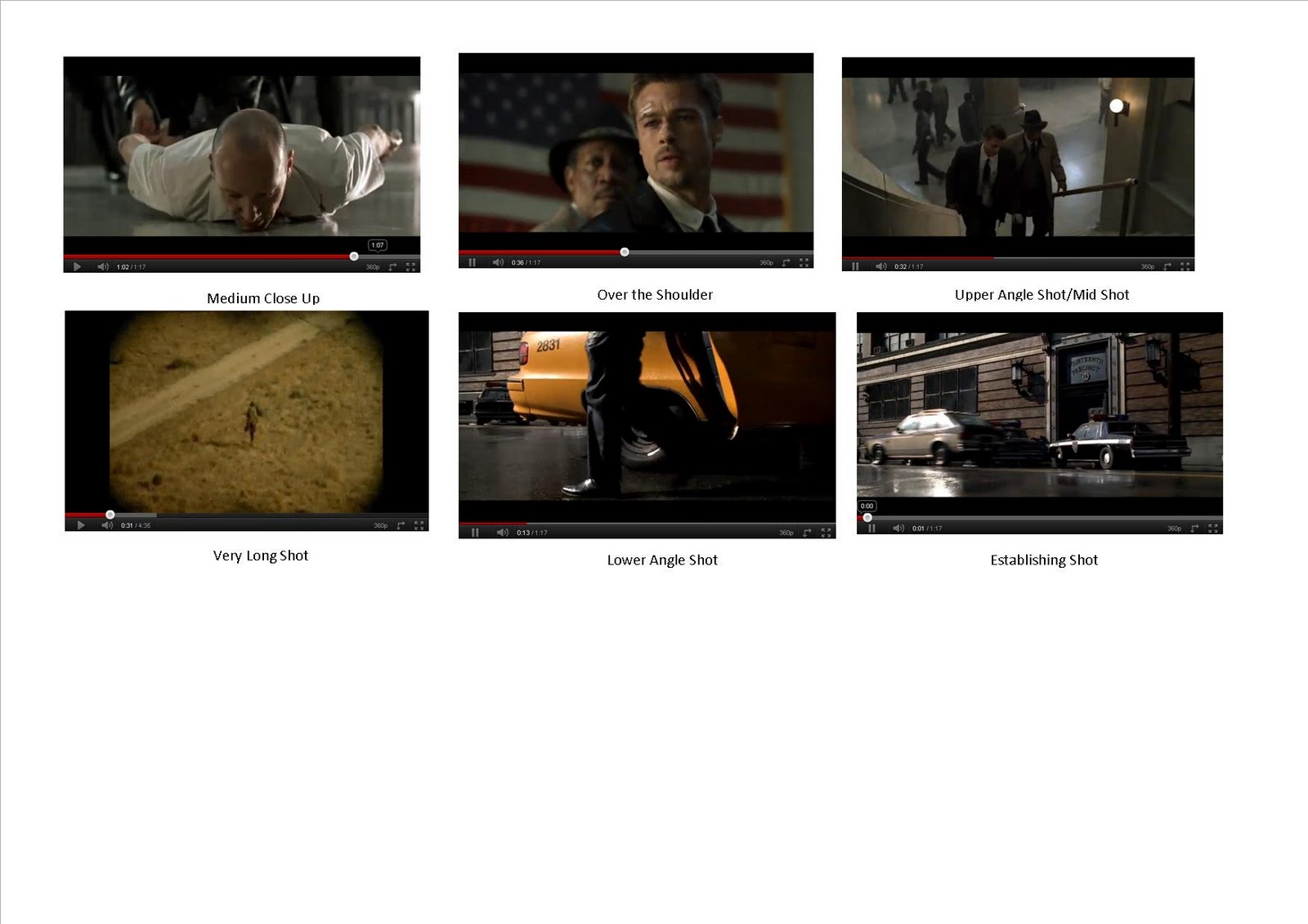 AS Media: Foundation Production B Youngs: Seven Camera Shots