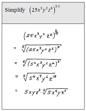 OpenAlgebra.com: Free Algebra Study Guide & Video Tutorials: Chapter 8 ...
