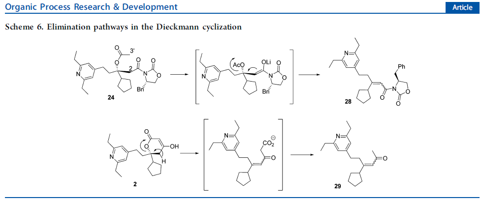 Chemjobber: Process Wednesday: a LiHMDS mystery