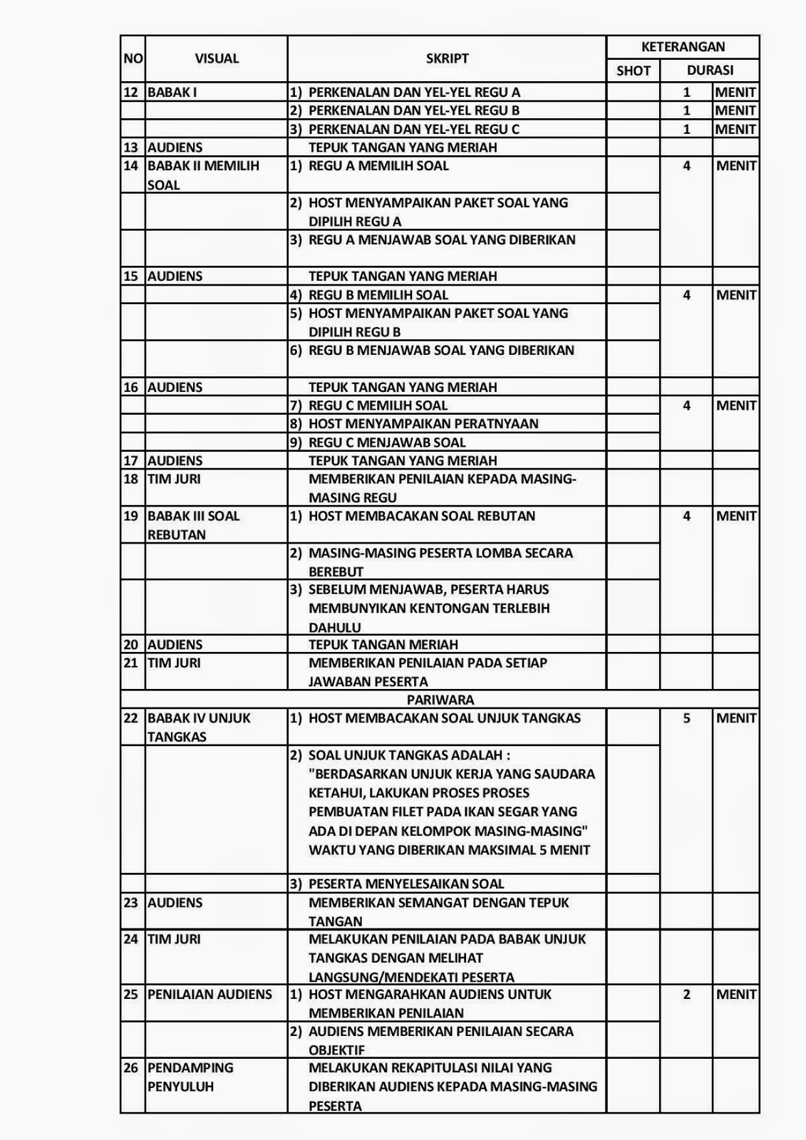 91+ Contoh Naskah Talkshow Tv Singkat