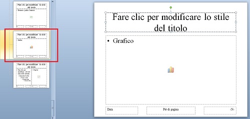 SCHEMA DIAPOSITIVA IN POWERPOINT