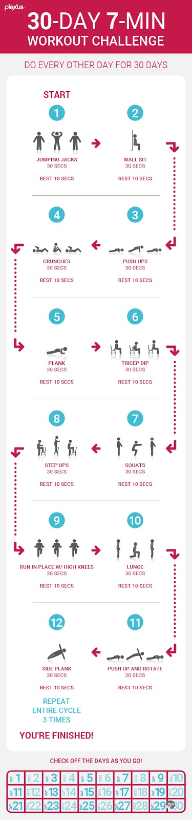 Gutsy Strong: Habit Building 30 Day, 7 Minute Workout Challenge