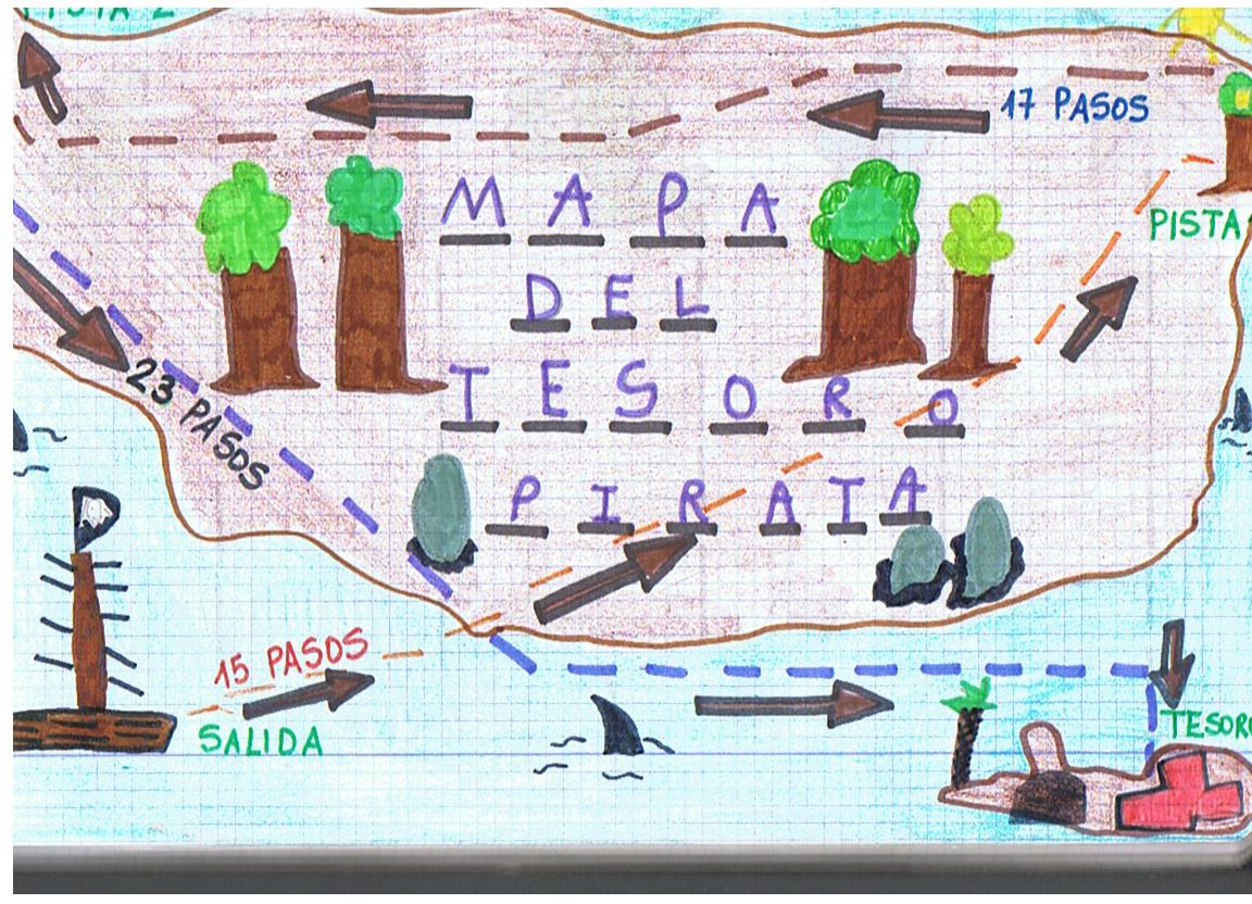 El Blog de Marybel: abril 2012