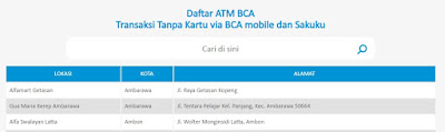 Begini Cara Mengetahui ATM BCA Terdekat dengan Lokasimu - Kartu Bank