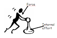 TecnoCarlos: Efforts