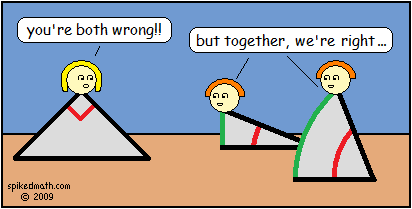 mathematic: Angles Facts