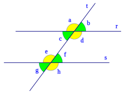 Dibujantes en Acción