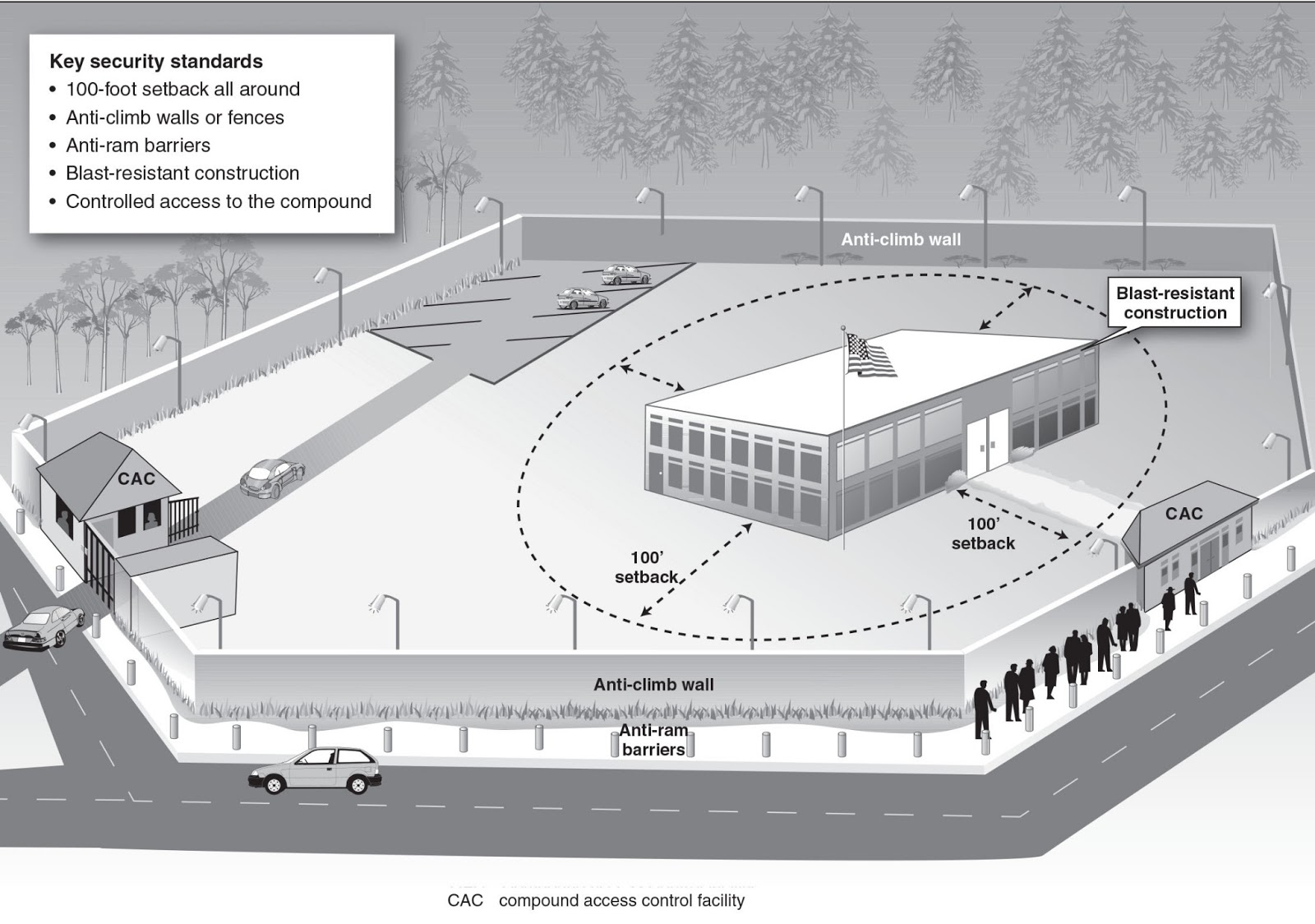 Dog Law Reporter: Canine Security Costs for the Baghdad Embassy Double ...