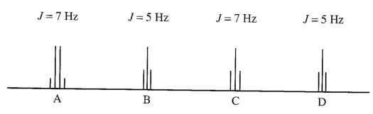 Chemistry: NMR 11 - Connecting peaks with coupling constants and skewing