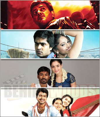 Cine City: Tamil Cinema