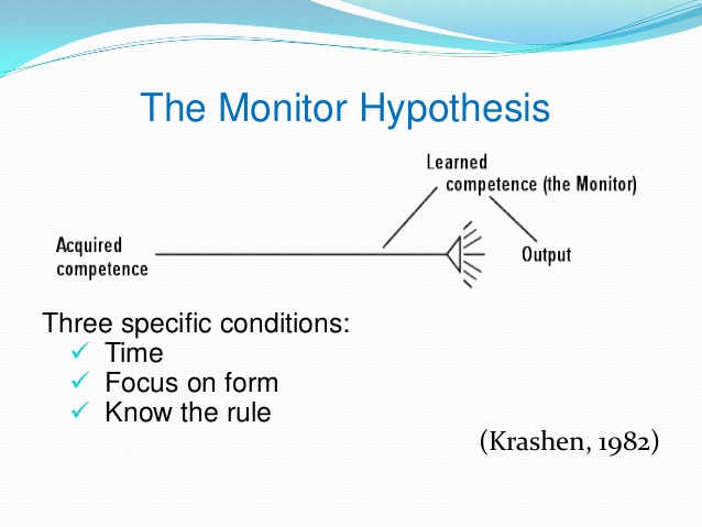 Krashen’s Hypothesis