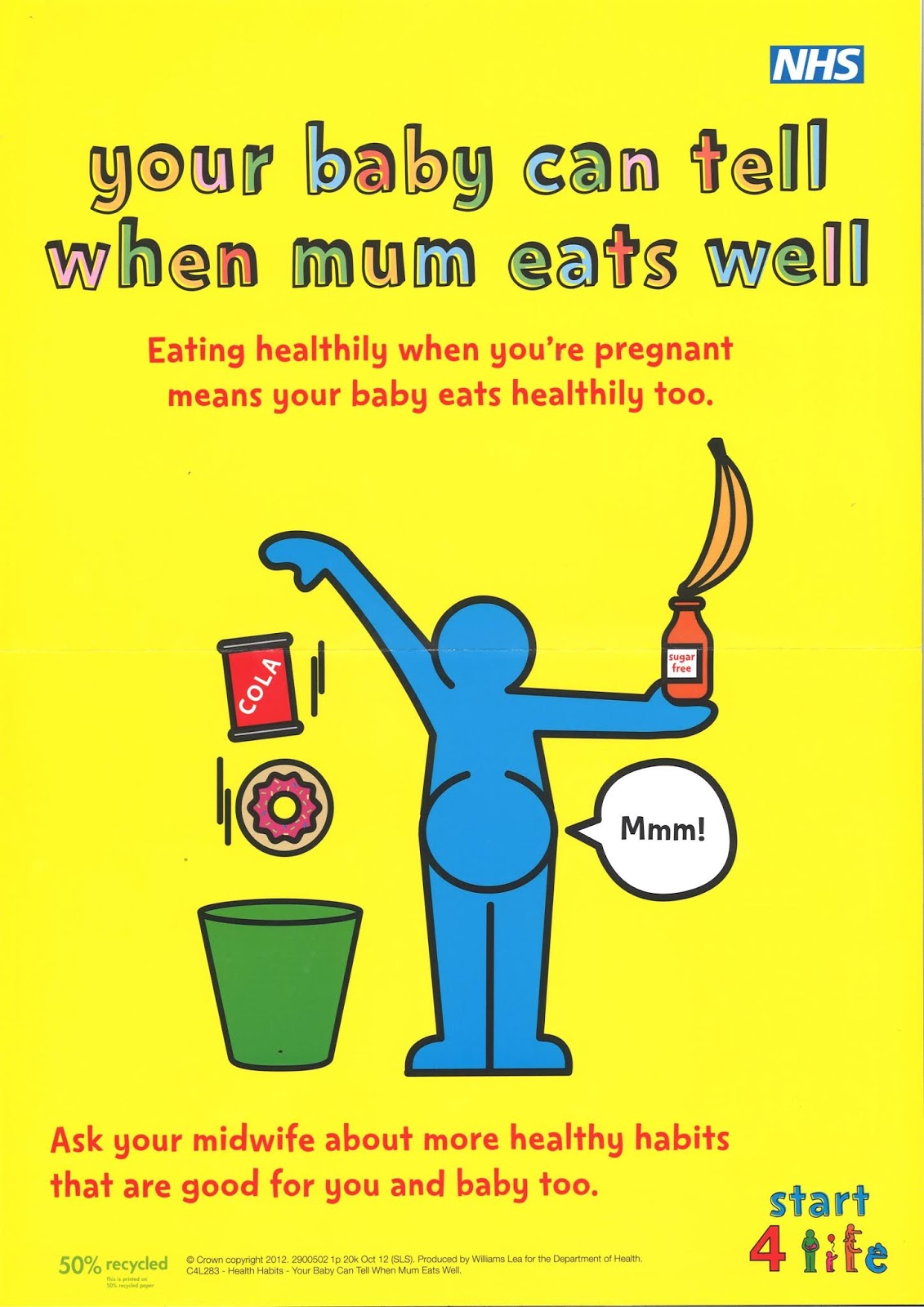 Studio Practice: Research - change4life