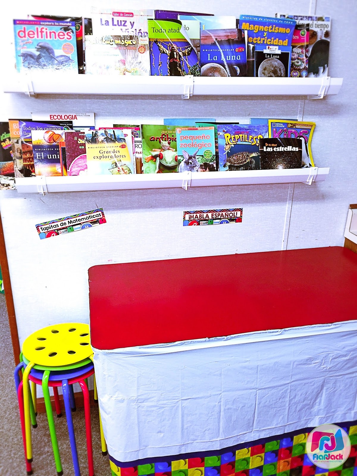 My Technology Themed Classroom Reveal - FlapJack