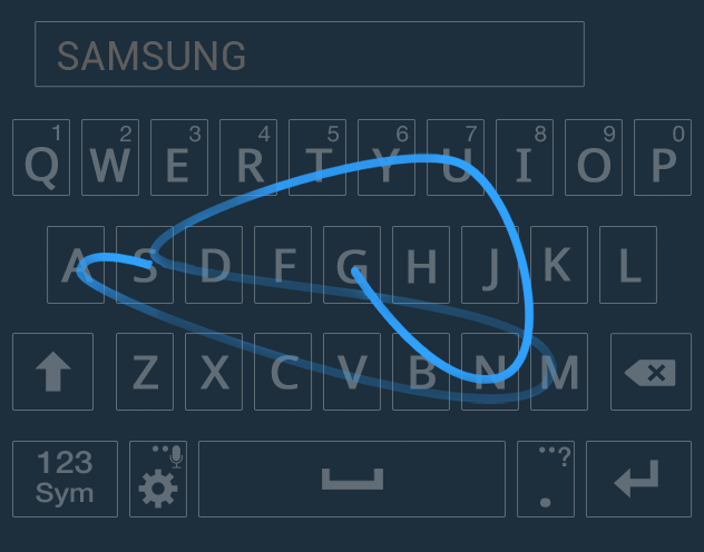 How to switch to swype keyboard - consultancylod