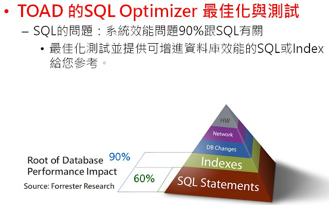 如何使用TOAD SQL optimize提升SQL server效能
