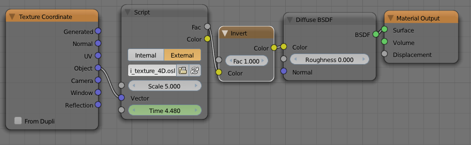 Small Blender Things: A 4D voronoi OSL shader for Blender Cycles