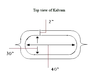 Kuzhikkal (kalvam) told by Agathiyar | KINGDOM OF SITHTHARS