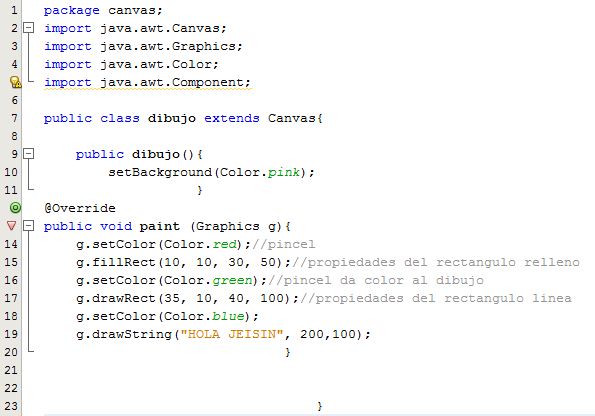 PROGRAMACION WEB JAVA: CANVAS EN JAVA