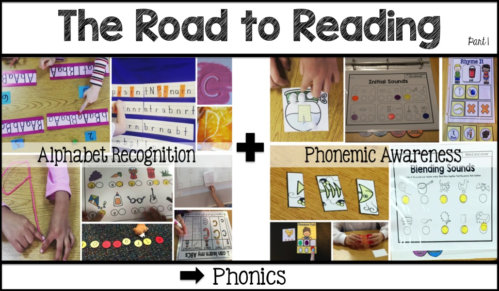 Primary Chalkboard: Kindergarten RTI: ABC's and Phonemic Awareness