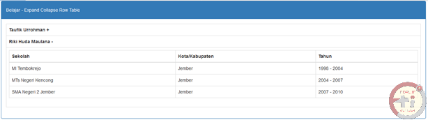 Cara Membuat Expand/Collapse Table Rows dengan Bootstrap dan JQuery ...